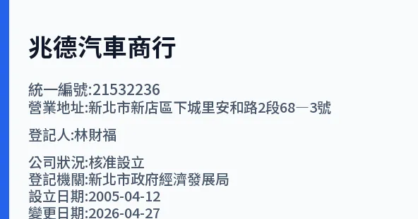 兆德汽車商行的照片-統編 21532236(新北市) 公司登記資料與營業項目詳細圖表