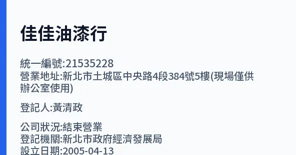 佳佳油漆行的照片-統編 21535228(新北市) 公司登記資料與營業項目詳細圖表