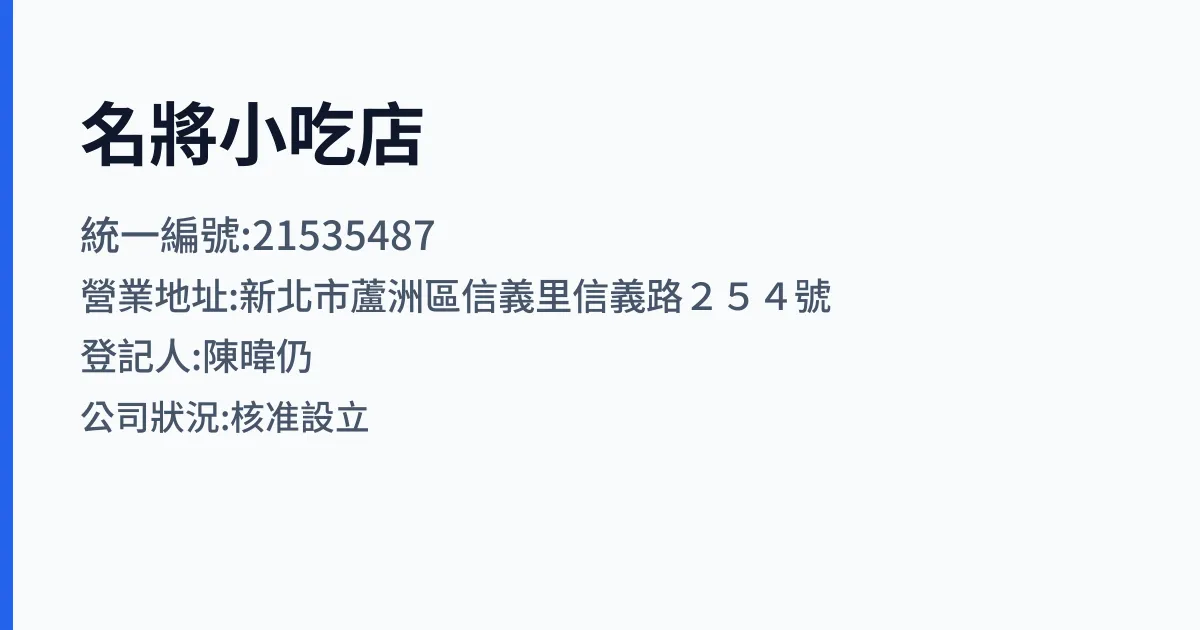 名將小吃店 - 統編 21535487(新北市) 公司登記資料與營業項目詳細圖表