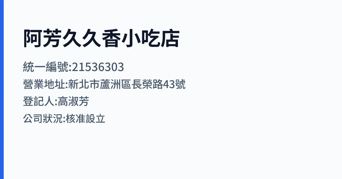阿芳久久香小吃店 - 統編 21536303(新北市) 公司登記資料與營業項目詳細圖表