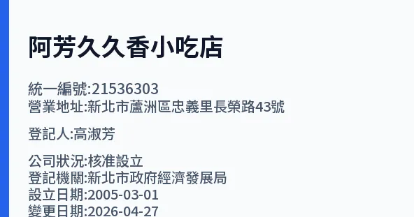 阿芳久久香小吃店的照片-統編 21536303(新北市) 公司登記資料與營業項目詳細圖表