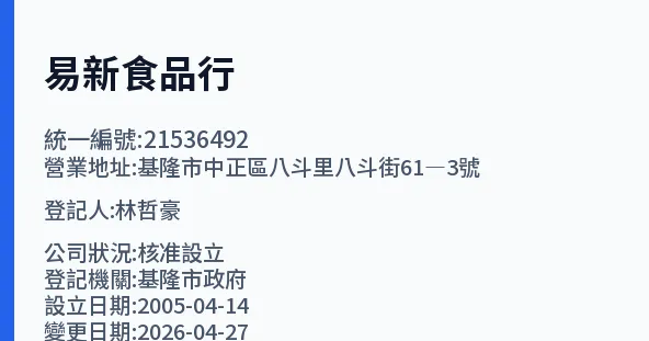 易新食品行的照片-統編 21536492(基隆市) 公司登記資料與營業項目詳細圖表