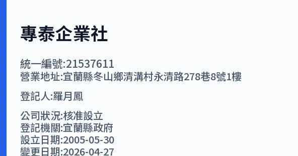 專泰企業社的照片-統編 21537611(宜蘭縣) 公司登記資料與營業項目詳細圖表
