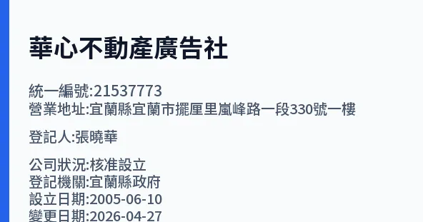 華心不動產廣告社的照片-統編 21537773(宜蘭縣) 公司登記資料與營業項目詳細圖表