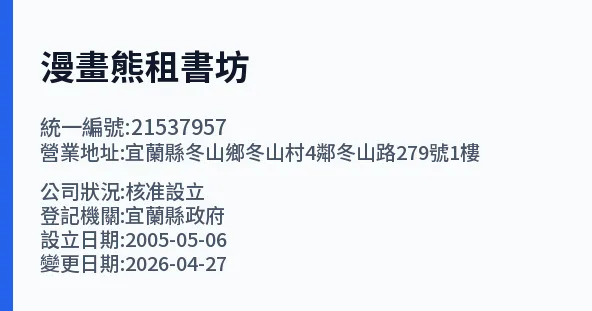 漫畫熊租書坊的照片-統編 21537957(宜蘭縣) 公司登記資料與營業項目詳細圖表