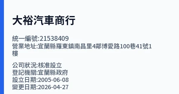 大裕汽車商行的照片-統編 21538409(宜蘭縣) 公司登記資料與營業項目詳細圖表