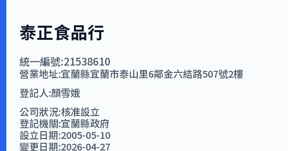 泰正食品行的照片-統編 21538610(宜蘭縣) 公司登記資料與營業項目詳細圖表