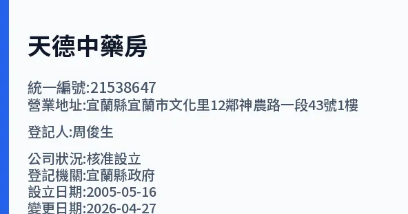 天德中藥房的照片-統編 21538647(宜蘭縣) 公司登記資料與營業項目詳細圖表
