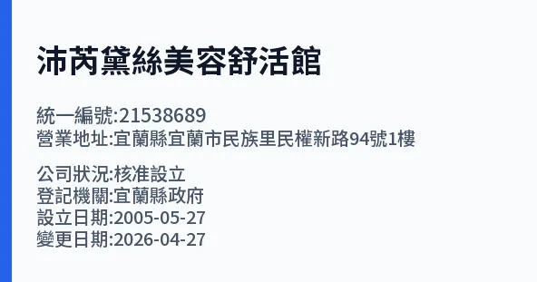 沛芮黛絲美容舒活館的照片-統編 21538689(宜蘭縣) 公司登記資料與營業項目詳細圖表