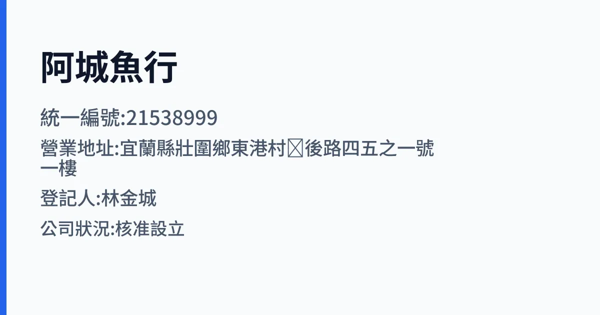 阿城魚行 - 統編 21538999(宜蘭縣) 公司登記資料與營業項目詳細圖表