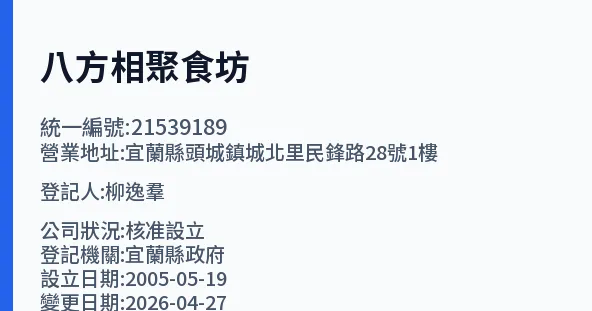 八方相聚食坊的照片-統編 21539189(宜蘭縣) 公司登記資料與營業項目詳細圖表