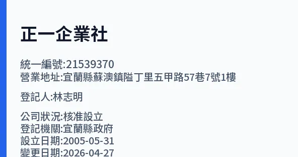 正一企業社的照片-統編 21539370(宜蘭縣) 公司登記資料與營業項目詳細圖表