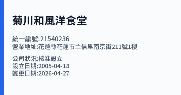 菊川和風洋食堂的照片-統編 21540236(花蓮縣) 公司登記資料與營業項目詳細圖表