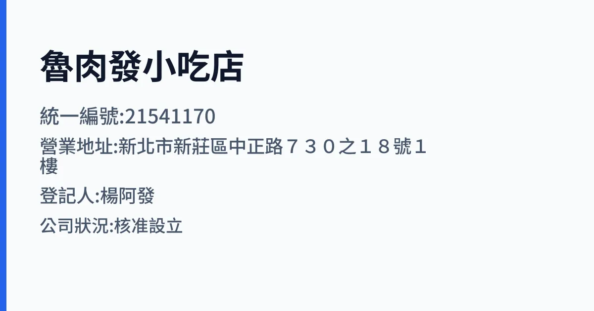 魯肉發小吃店 - 統編 21541170（新北市） 公司登記資料與營業項目詳細圖表