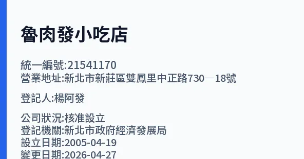 魯肉發小吃店的照片-統編 21541170(新北市) 公司登記資料與營業項目詳細圖表