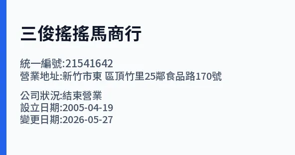 三俊搖搖馬商行的照片-統編 21541642(新竹市) 公司登記資料與營業項目詳細圖表