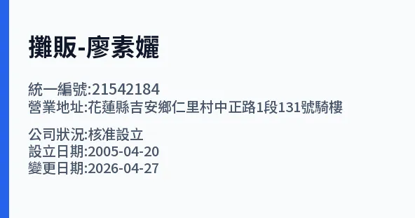 攤販-廖素孋的照片-統編 21542184(花蓮縣) 公司登記資料與營業項目詳細圖表