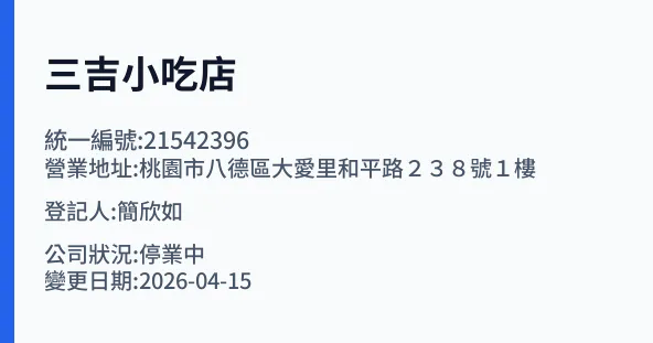 三吉小吃店的照片-統編 21542396(桃園市) 公司登記資料與營業項目詳細圖表