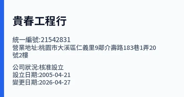 貴春工程行的照片-統編 21542831(桃園市) 公司登記資料與營業項目詳細圖表