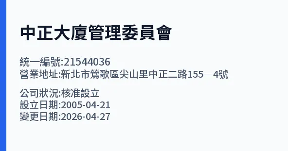 中正大廈管理委員會的照片-統編 21544036(新北市) 公司登記資料與營業項目詳細圖表