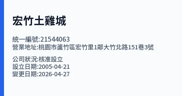 宏竹土雞城的照片-統編 21544063(桃園市) 公司登記資料與營業項目詳細圖表