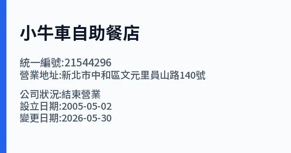 小牛車自助餐店的照片-統編 21544296(新北市) 公司登記資料與營業項目詳細圖表