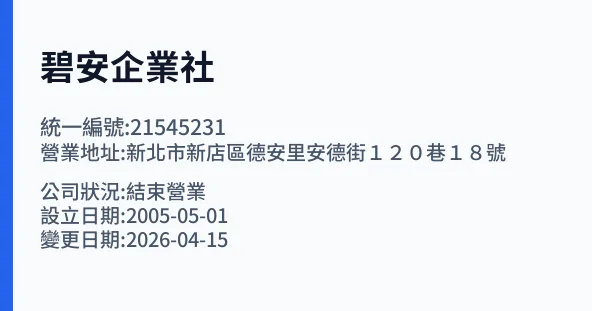 碧安企業社的照片-統編 21545231(新北市) 公司登記資料與營業項目詳細圖表
