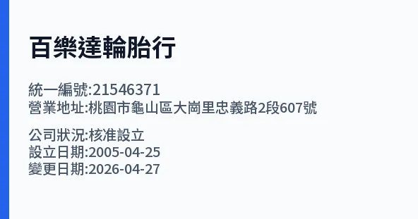 百樂達輪胎行的照片-統編 21546371(桃園市) 公司登記資料與營業項目詳細圖表