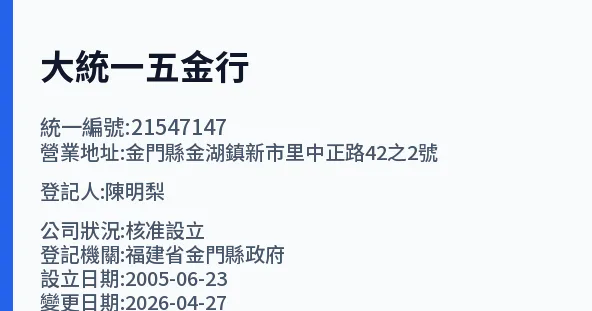 大統一五金行的照片-統編 21547147(金門縣) 公司登記資料與營業項目詳細圖表