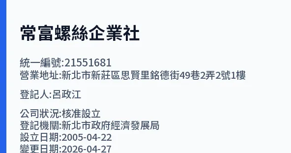 常富螺絲企業社的照片-統編 21551681(新北市) 公司登記資料與營業項目詳細圖表