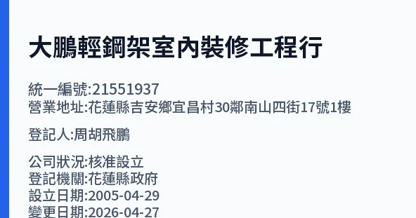 大鵬輕鋼架室內裝修工程行的照片-統編 21551937(花蓮縣) 公司登記資料與營業項目詳細圖表