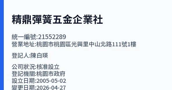 精鼎彈簧五金企業社的照片-統編 21552289(桃園市) 公司登記資料與營業項目詳細圖表