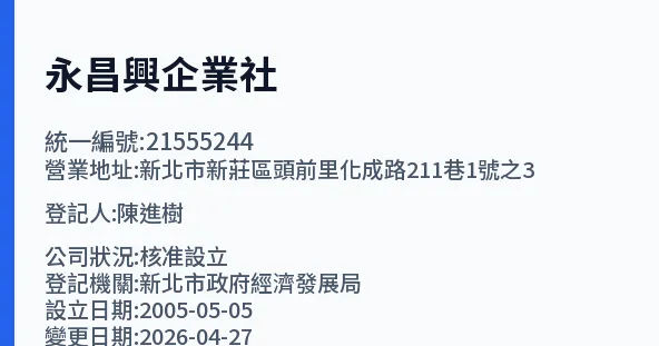 永昌興企業社的照片-統編 21555244(新北市) 公司登記資料與營業項目詳細圖表