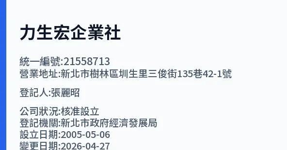 力生宏企業社的照片-統編 21558713(新北市) 公司登記資料與營業項目詳細圖表
