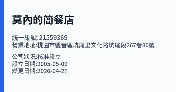莫內的簡餐店的照片-統編 21559369(桃園市) 公司登記資料與營業項目詳細圖表