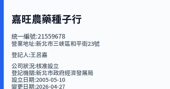 嘉旺農藥種子行的照片-統編 21559678(新北市) 公司登記資料與營業項目詳細圖表