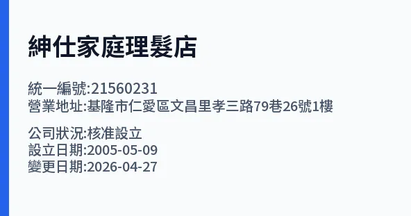 紳仕家庭理髮店的照片-統編 21560231(基隆市) 公司登記資料與營業項目詳細圖表
