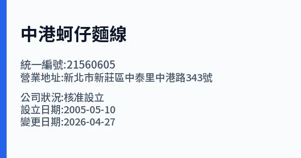 中港蚵仔麵線的照片-統編 21560605(新北市) 公司登記資料與營業項目詳細圖表