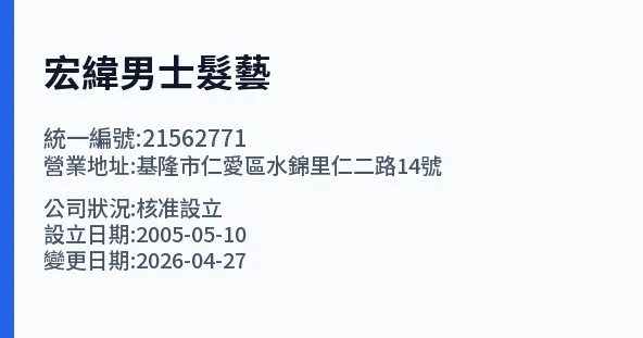宏緯男士髮藝的照片-統編 21562771(基隆市) 公司登記資料與營業項目詳細圖表
