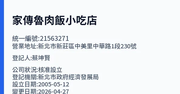 家傳魯肉飯小吃店的照片-統編 21563271(新北市) 公司登記資料與營業項目詳細圖表