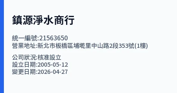 鎮源淨水商行的照片-統編 21563650(新北市) 公司登記資料與營業項目詳細圖表