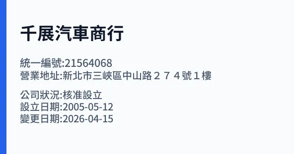 千展汽車商行的照片-統編 21564068(新北市) 公司登記資料與營業項目詳細圖表