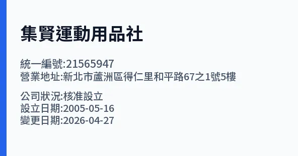 集賢運動用品社的照片-統編 21565947(新北市) 公司登記資料與營業項目詳細圖表