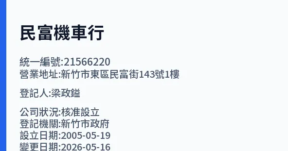 民富機車行的照片-統編 21566220(新竹市) 公司登記資料與營業項目詳細圖表