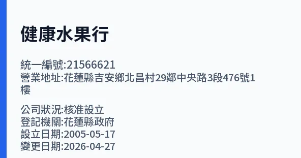 健康水果行的照片-統編 21566621(花蓮縣) 公司登記資料與營業項目詳細圖表