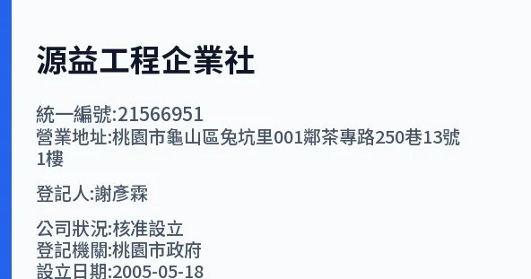 源益工程企業社的照片-統編 21566951(桃園市) 公司登記資料與營業項目詳細圖表