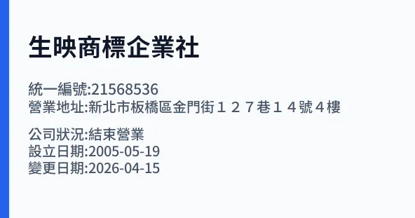 生映商標企業社的照片-統編 21568536(新北市) 公司登記資料與營業項目詳細圖表