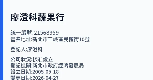 廖澄科蔬果行的照片-統編 21568959(新北市) 公司登記資料與營業項目詳細圖表