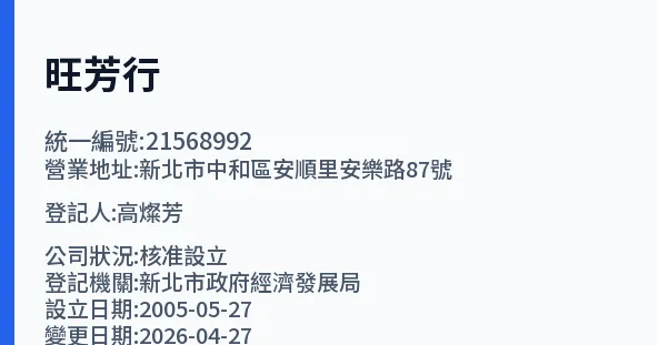旺芳行的照片-統編 21568992(新北市) 公司登記資料與營業項目詳細圖表
