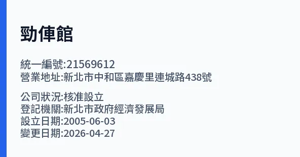勁俥館的照片-統編 21569612(新北市) 公司登記資料與營業項目詳細圖表
